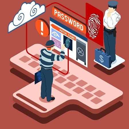 Problems with Access Control Systems